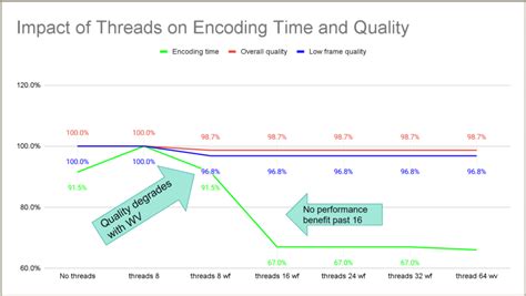 Home Streaming Learning Center