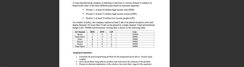 Solved Provide Qm Solution For The Above Question And
