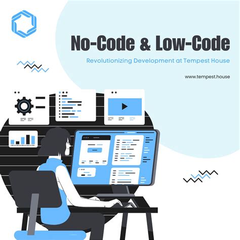 Nocode Lowcode Softwaredevelopment Techinnovation Tempesthouse