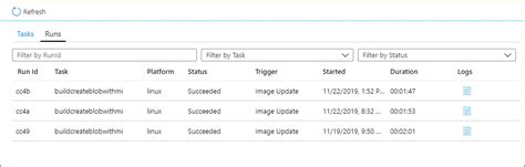 Base Image Update Of Ubuntu1804 On Docker Hub Did Not Trigger My Acr