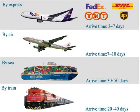 Supply 3 Dof Truck Driving Simulator Motion System Wholesale Factory Foshan World Safety