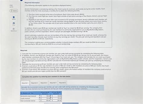 Solved Calculate The Incremental Revenue Per Member Per
