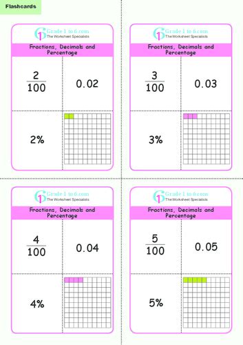 Decimal Flashcards Unit 3 Review Flashcards Unit 3 Review Flashcards