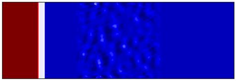 Jp Panda On Linkedin Direct Numerical Simulation Dns Of Canonical Shock Turbulence