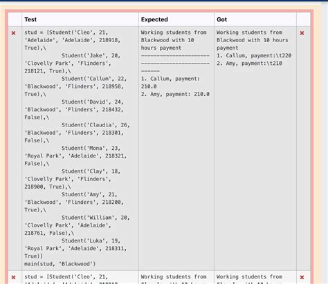 Solved Complete The Main Function So That It Prints Out Chegg Com
