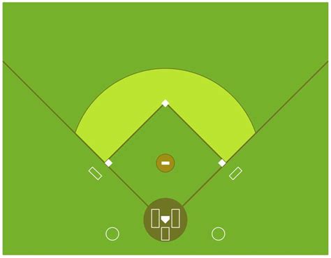 A Visual Guide To Baseball Positions The Diamond Diagram