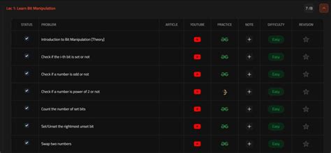 Kumkum Verma On Linkedin Learning Dsa Dll Striversatozdsasheet Takeuforward Java