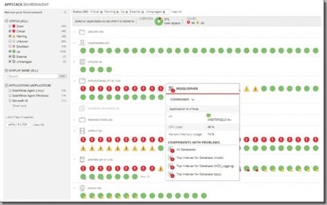 Solarwinds Server Performance And Configuration Bundle 4sysops