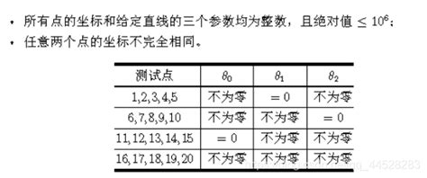 ccf小白刷题之路 202006 1 线性分类器（c c 100分） csdn博客