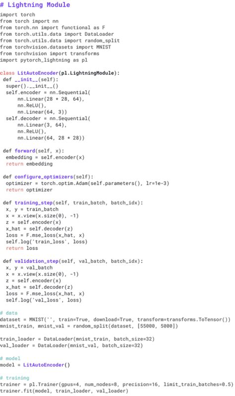 Pytorch Lightning
