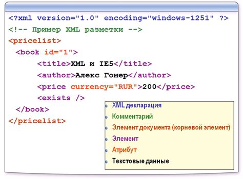 Xml язык для начинающих Учебник Xml для начинающих
