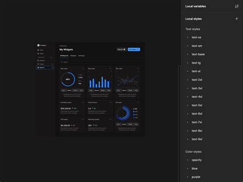 Responsive Widgets Dashboard In Figma By Bunin Dmitriy On Dribbble