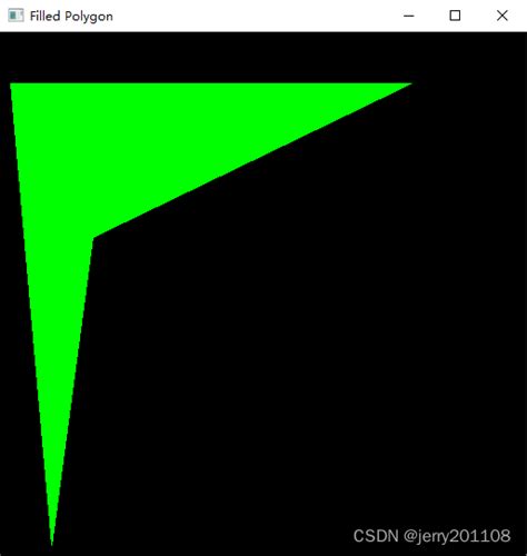 cv2实现图片相关操作 csdn博客