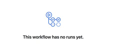 Creating A Github Ci Workflow