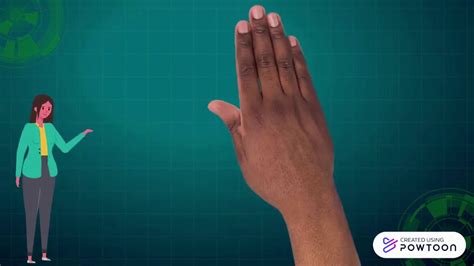 Capitalization Youtube