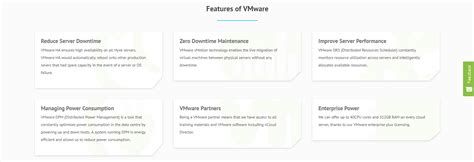 Hyve Managed Hosting Review 2020 Is It Worth It