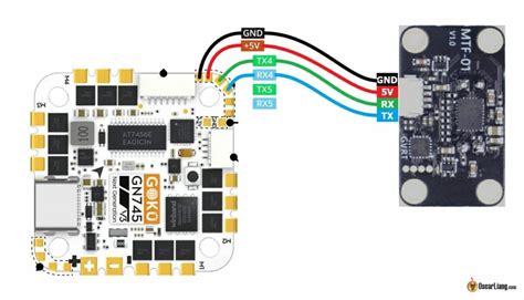 How To Set Up Optical Flow And Rangefinder Sensors In Inav Position