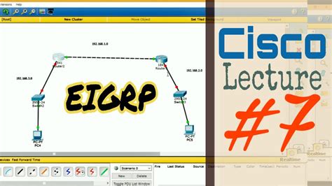 Eigrp Configuration In Cisco Packet Tracer In Hindi Youtube