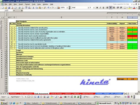 De Dreigingen En Tegenmaatregelen Zijn Naar Keuze In Het Engels Of Nederlands