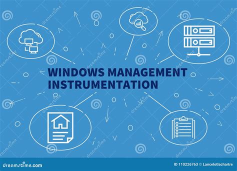 Conceptual Business Illustration With The Words Windows Management Instrumentation Stock