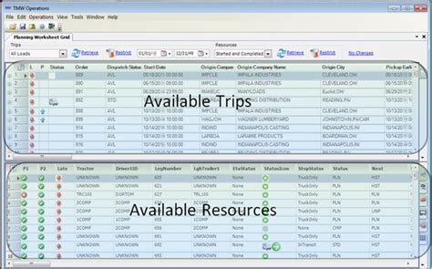 Layout Of The Planning Worksheet Tmw Operations