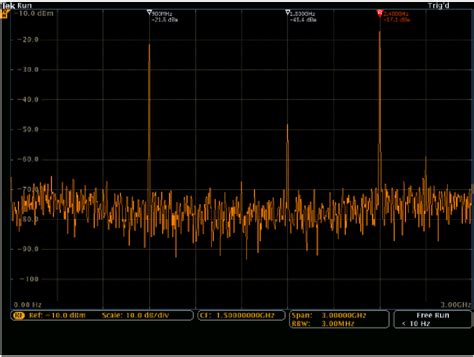 Mdo3000 Spectrum Analyzer Vs Oscilloscope Fft Comparison Fact Sheet Tektronix