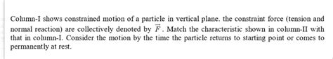 Column I Shows Constrained Motion Of A Particle In Vertical Plane The