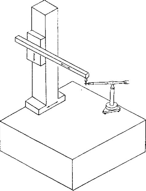 Figure 1 From Estimation Of Coordinate Measuring Machine Error Parameters Semantic Scholar
