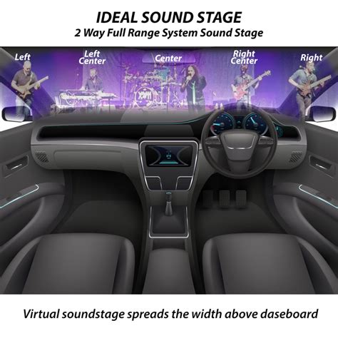 Sound Stage Audiohead Your Only Sound Solution