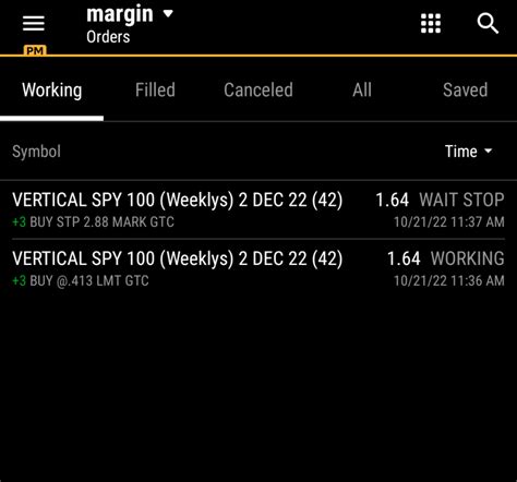 Take Profitstop Loss Orders On Credit Spreads Rthetagang
