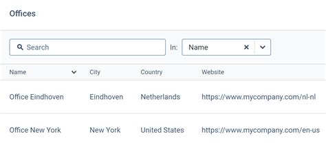 How To Add A Hyperlink To A PowerPoint Presentation Templafy Help Center