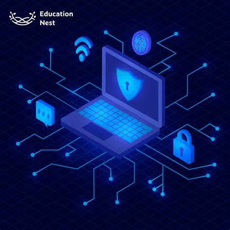 What Is Cyber Security Its Need And Importance