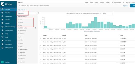 Elastic Stack——logstash基本使用、实时数据监控和可视化分析 腾讯云开发者社区 腾讯云