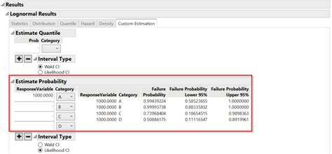 Solved How Can I Make The Lists Variable Works For Quantile
