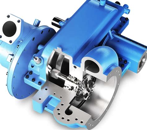 Centrifugal Compressor Principles And Key Components Explained Kesu Group