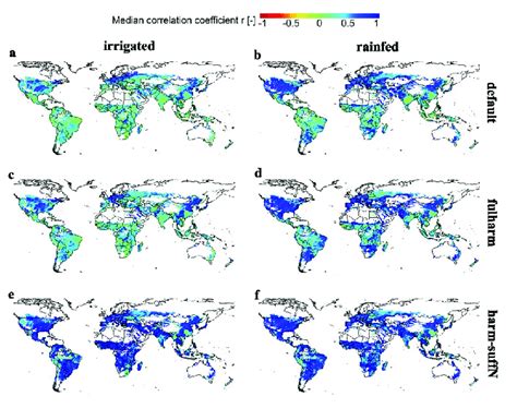 Median Time Series Correlation Coefficient R For Maize Yield Estimates Download Scientific
