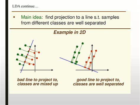 Driver Drowsiness Monitoring System Using Visual Behavior And Machine Learning Pptx
