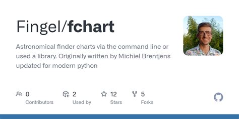 Github Fingelfchart Astronomical Finder Charts Via The Command Line Or Used A Library