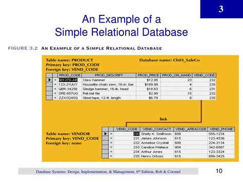 ppt chapter 3 powerpoint presentation free download id 499611