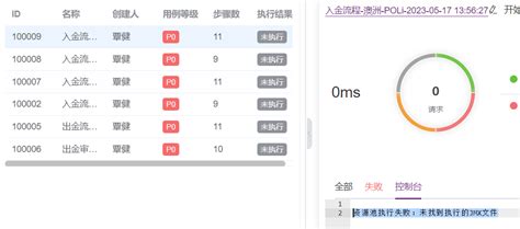 测试计划跑接口自动化场景用例，报未执行 metersphere 社区论坛 fit2cloud 飞致云
