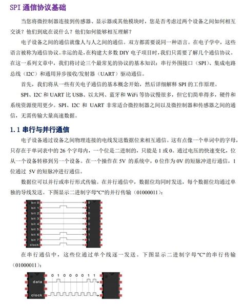 Comprehensive Guide To Uart Spi And I C Communication Protocols Boardor