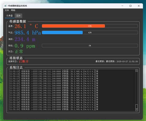 esp32驱动bmp280和mq4传感器 esp32 bmp280 csdn博客