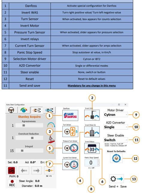Agopengps Orientation Agopengps Documentation