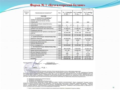 Корпоративная отчетность и финансовая информация презентация онлайн