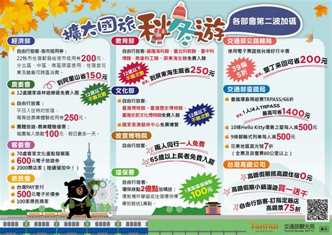 我愛烏日 【擴大國旅秋冬遊補助🎏加碼登場】 各部會第二波加碼登場囉🚙🚙🚙~~~ 太多補助看不懂嗎🤔