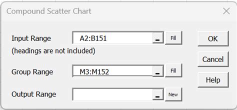 Gmm Plot Dialog Box Real Statistics Using Excel