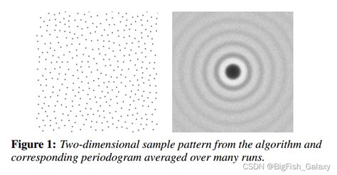 Open3d 泊松盘网格采样open3d 泊松采样 C Csdn博客