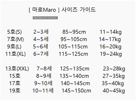 아동복 브랜드 사이즈표 모음 네이버 블로그