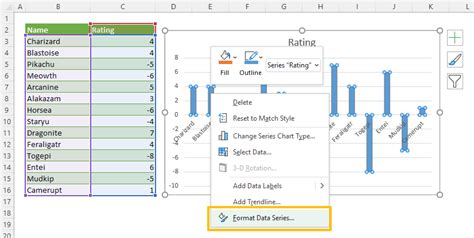 Set Different Colors To Positive And Negative Numbers In A Column Chart