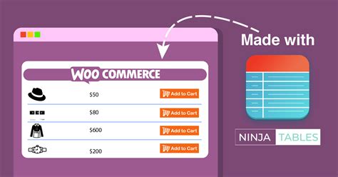 how to create woocommerce product tables with table plugin
